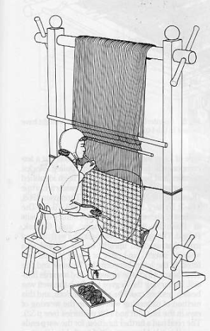 A Brief History of Weaving – Grayson Osborne